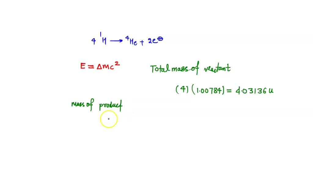 SOLVED: The sun's energy comes from a reaction that combines four ...