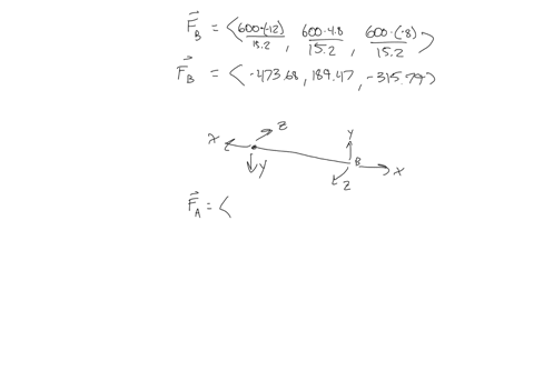calculate the equivalent force couple system of the shown forces and ...