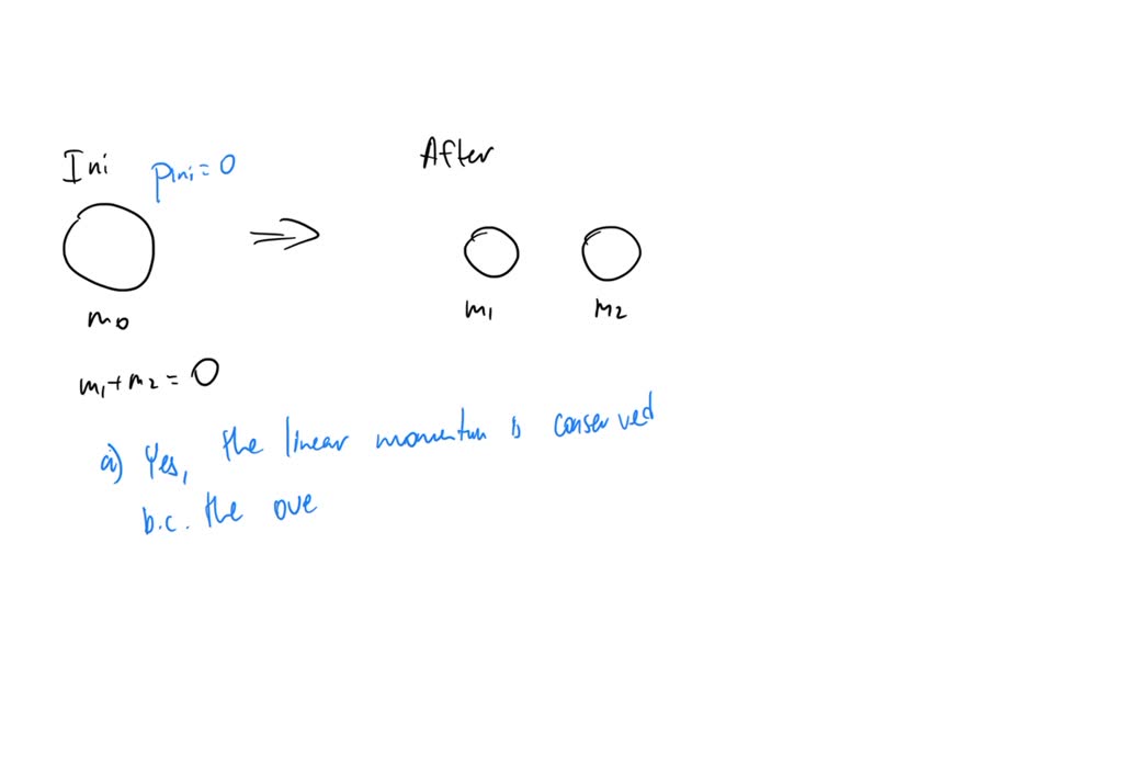 SOLVED: A bomb, initially at a rest, explodes into several pieces. (a ...