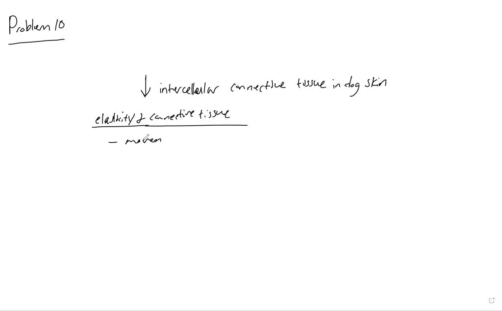 SOLVED: Each label lists the function role of an accessor structure or a component of an ...