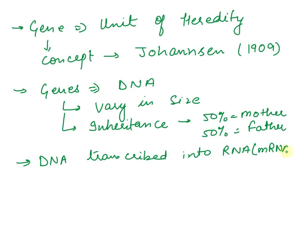 SOLVED: Explain your understanding of the GENE concept? How is the ...