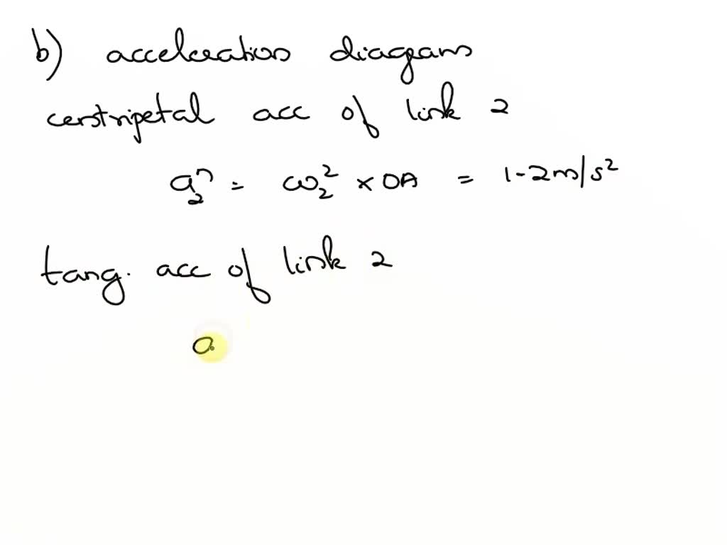 SOLVED: Q5. Sketch the acceleration vector diagram for the engine ...