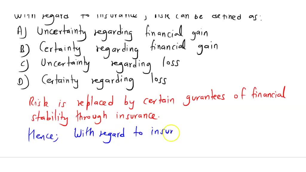 VIDEO solution: Risk may be integrated into capital budgeting decisions ...