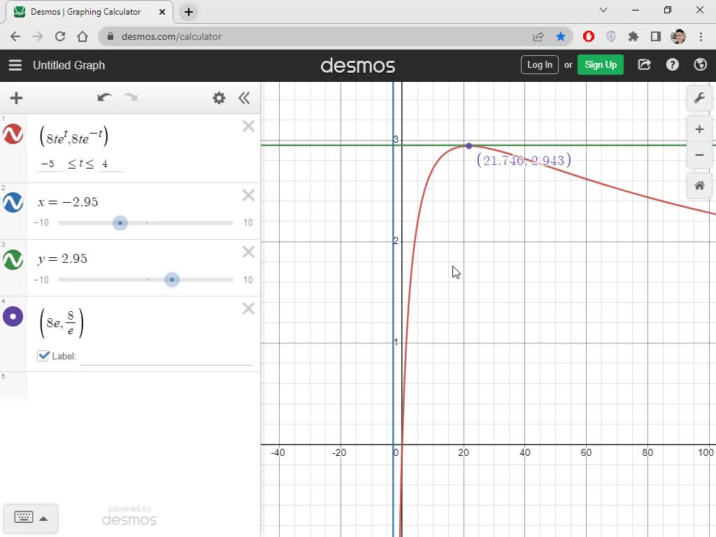 SOLVED: Texts: Use a graph to estimate the coordinates of the highest ... SOLVED: Texts: Use a graph to estimate the coordinates of the highest ...