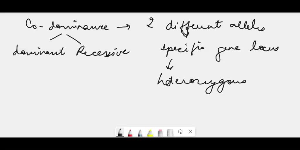 SOLVED: Inheritance of coat color in horses is dependent on codominance. The gene for coat color ...