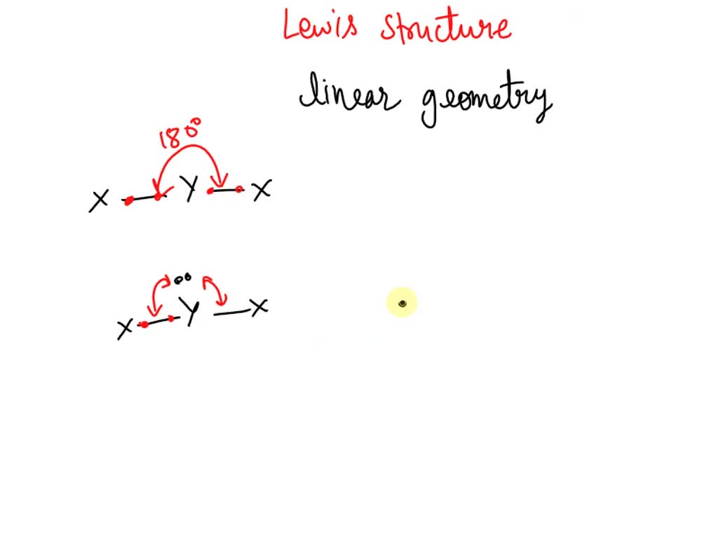SOLVED: Which Lewis structures represent a molecule that would assume linear geometry? YX XeY-X ...