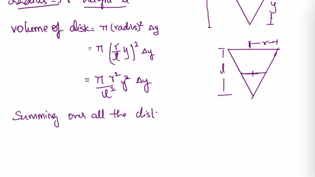 SOLVED: Find a function f(x) and a Riemann sum to approximate the ...