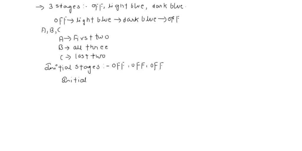 SOLVED: STM32F103C6 system consists of four common cathode LEDs, four ...