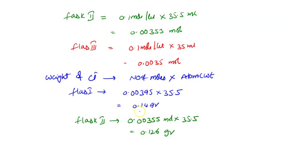 SOLVED: Ag+ ions from AgNO3 solution react with Cl- ions to form AgCl ...