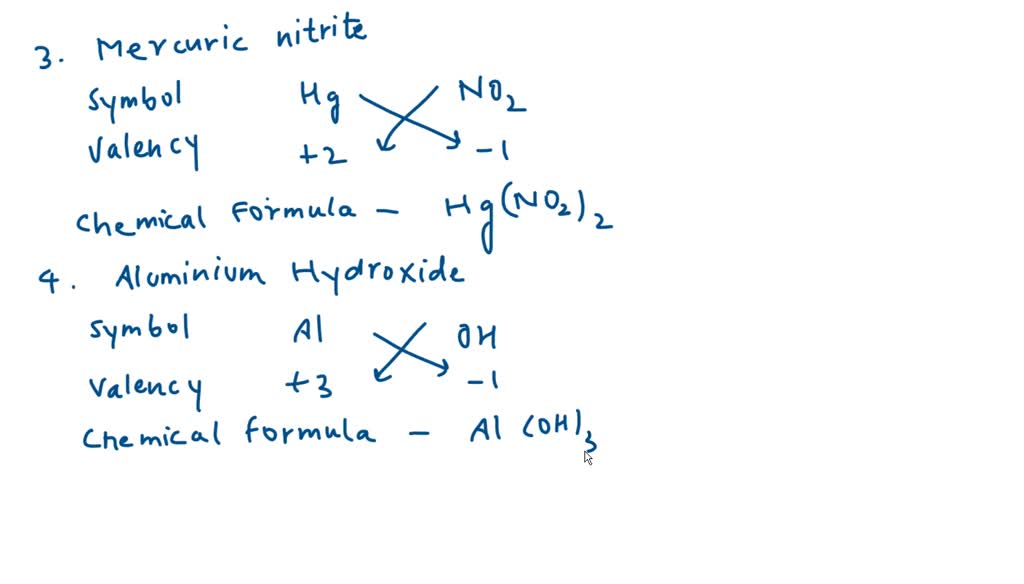 SOLVED: TERNARY IONIC COMPOUNDS OF METALS POLYATOMIC IONS (TABLE 3) Wnte the correct chemical ...