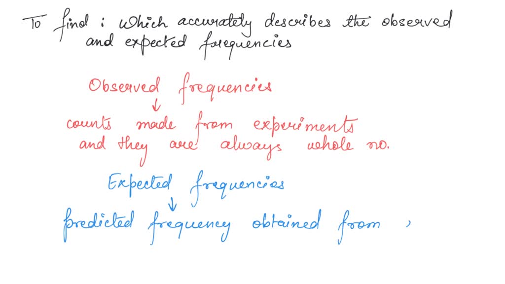SOLVED: Which of the following is an accurate comparison between the ...