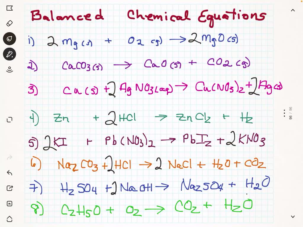 Solved Postlab Questions Using The Word Descriptions Given Write Out