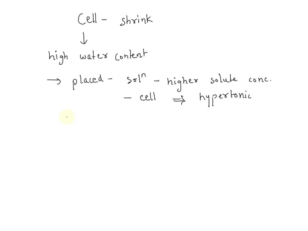 SOLVED: Which type of condition causes a cell to become crenated ...