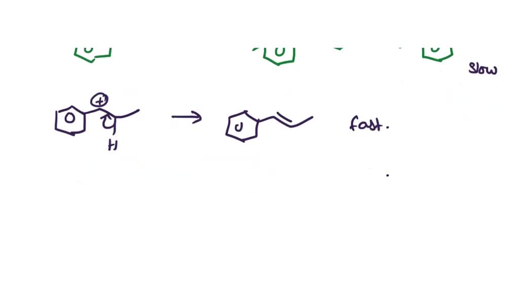 1 Propanol Dehydration
