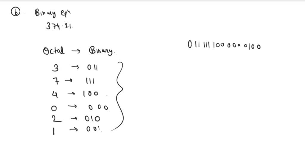 2. Using a table similar to that shown in Figure 3.10 (textbook ...