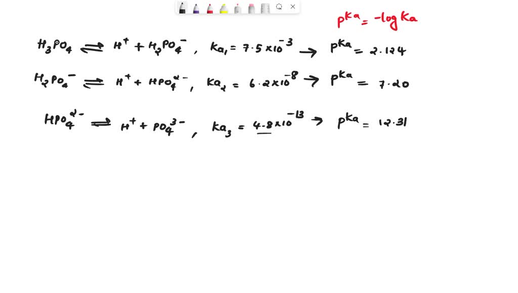 SOLVED: Acid dissociation constants for phosphoric acid are given below ...