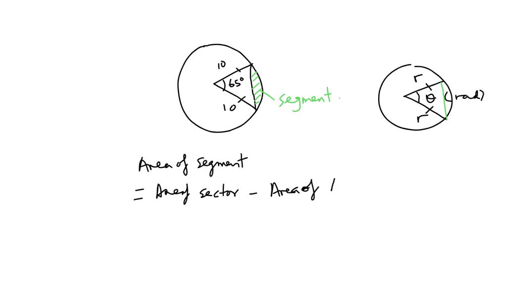 SOLVED: Find the area of the segment in the circle where the radius ...