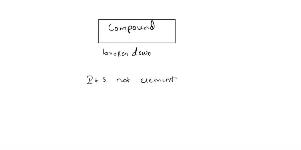 SOLVED: A clear, colorless liquid is mixed with a clear, blue liquid ...