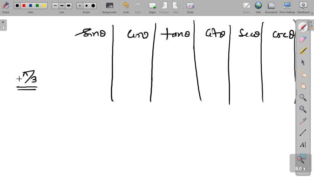 Solved Complete The Table Of Function Values Do Not Use A Calculator Or Tables Evaluate The 
