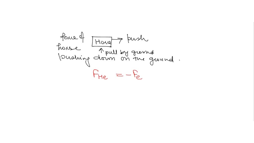 SOLVED: # 0 Completed 5 out of 12