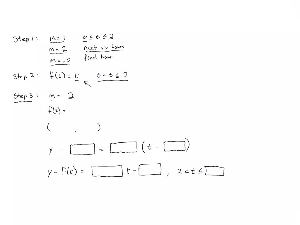 SOLVED: During a nine-hour snowstorm, it snows at a rate of 1 inch per ...
