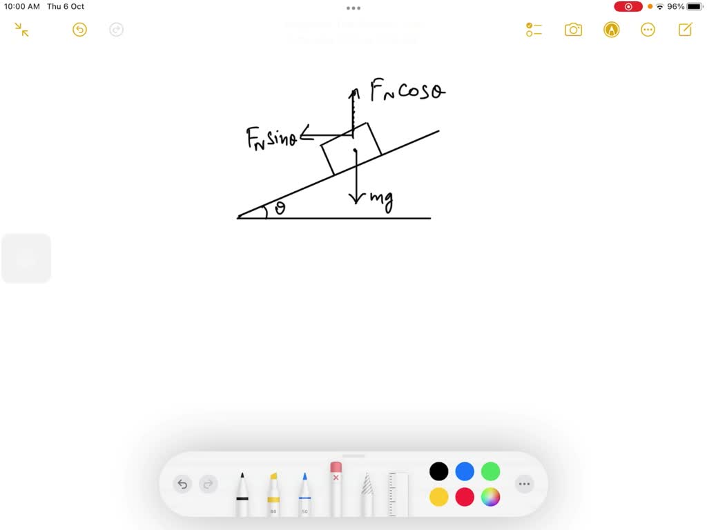 SOLVED: a highway curve of radius 100 m, banked at an angle of 45 ...