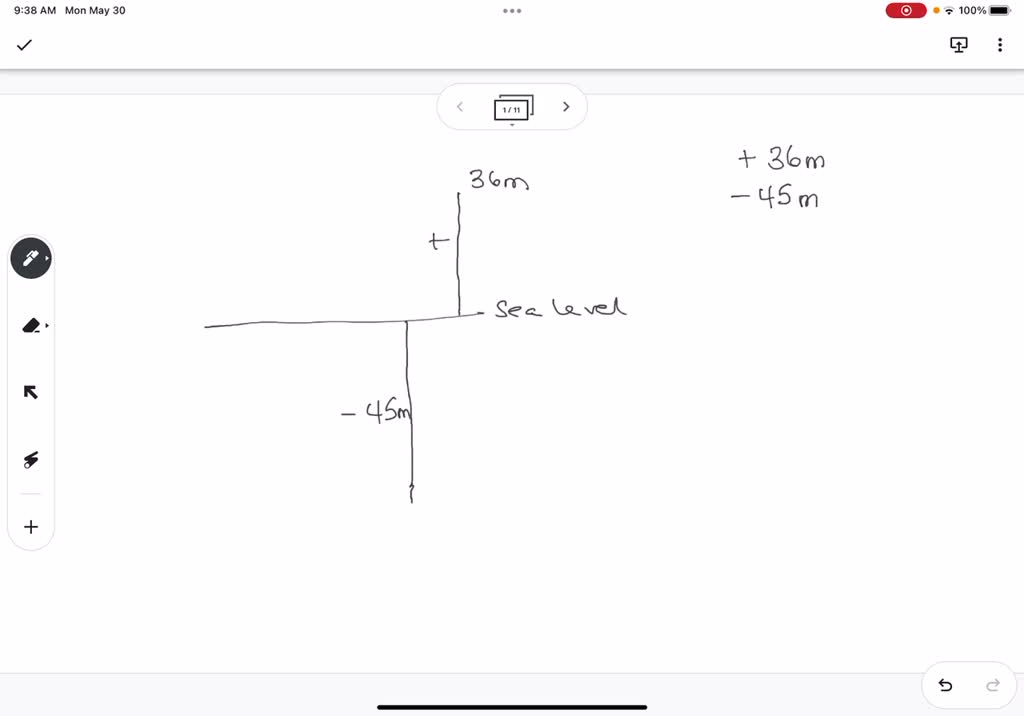 SOLVED: 3. An object is 36m above sea level and another object is 45m ...