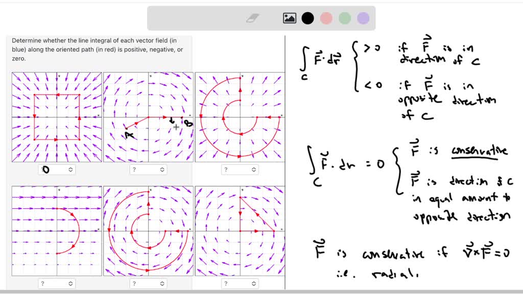SOLVED: HW 24: Problem 6 (1 point) Determine whether the line integral of each vector field (in ...