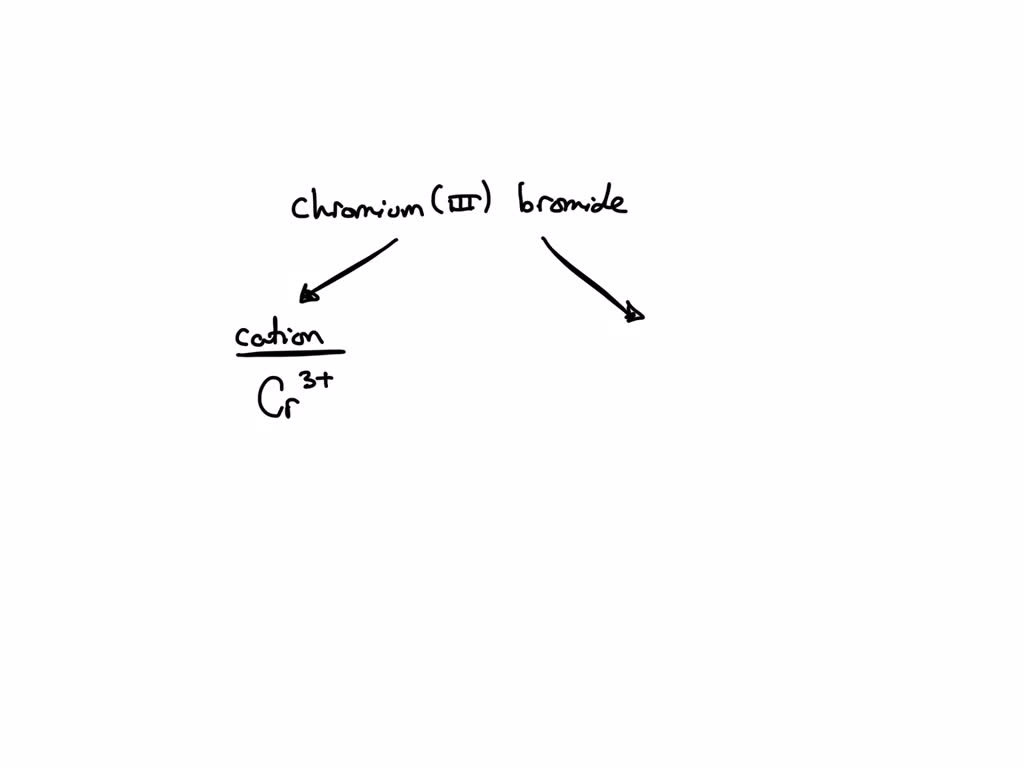 SOLVED: What is the formula for chromium(III) bromide
