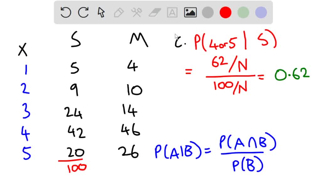 SOLVED: The percent frequency distributions of job satisfaction scores ...
