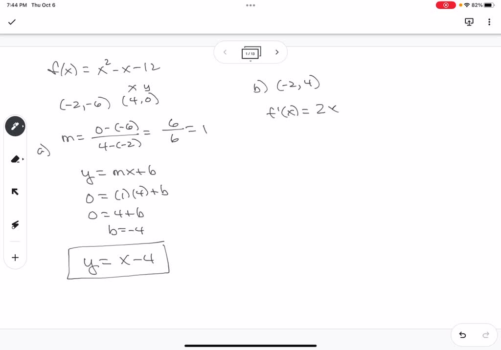 Solved Consider The Graph Of The Function F X X 2 X 12 A