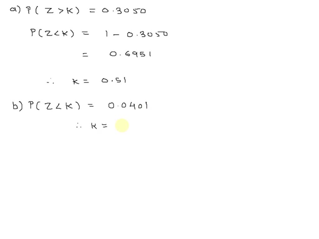 SOLVED: Find the value of Za 0 =0.281 Click hereto view the standard ...
