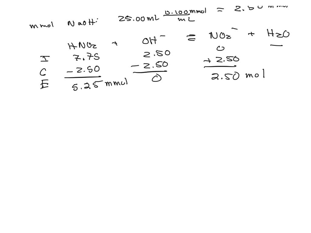A 10.0 mL volume of 0.250 M HNO3 is titrated with 0.150 M NaOH. Calculate the pH of the solution ...