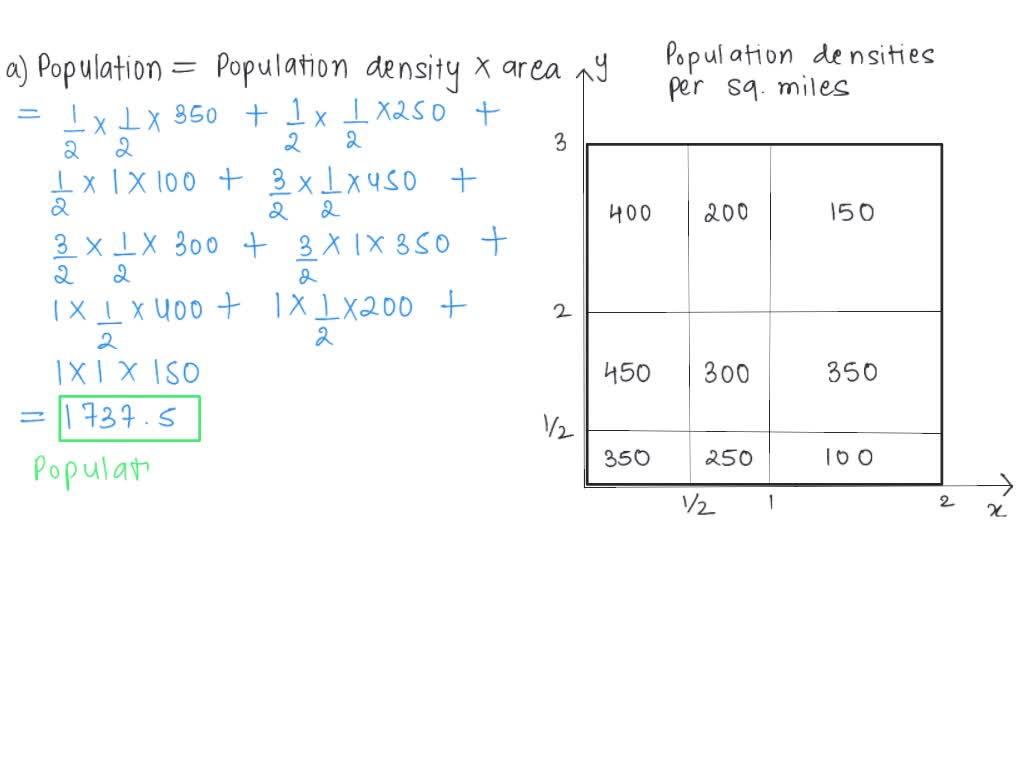 SOLVED: The population densities of rectangular county are shown in the ...