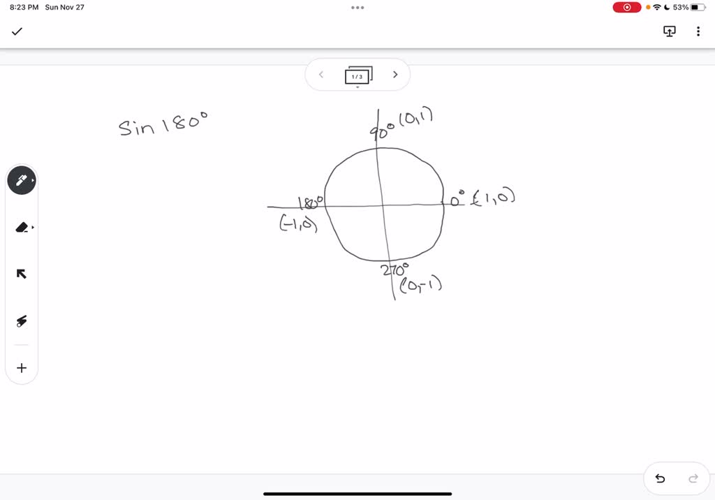 SOLVED: Evaluate the trigonometric function of the quadrantal angle, or ...