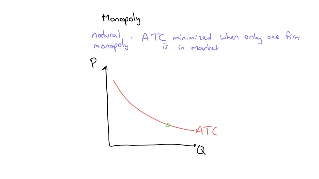 SOLVED: All firms, regardless of market structure, must consider their ...