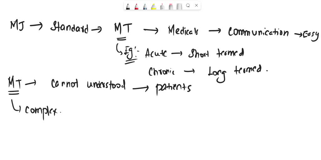 SOLVED: A doctor is explaining treatment options to a patient by using ...