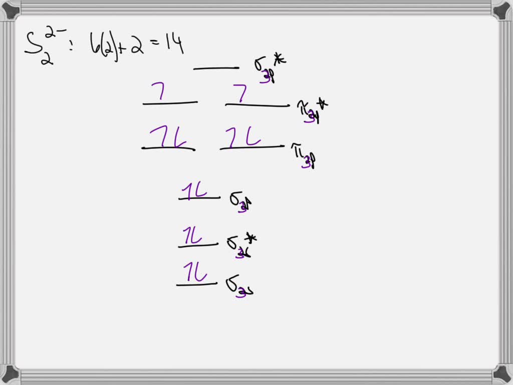 SOLVED: The molecular orbital model of bonding is able to explain and ...