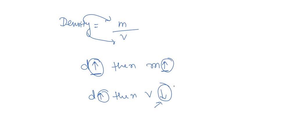 SOLVED: calculate mass of the unknown(mass%) using slope, the intercept, and the density of the ...