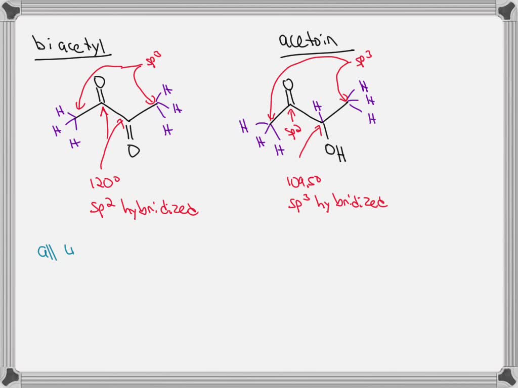 SOLVED: Biacetyl and acetoin are added to margarine to make it taste ...