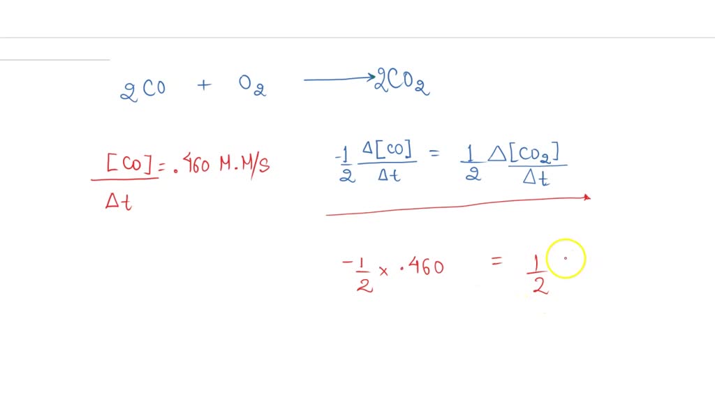 SOLVED: Calculate the rate of appearance of CO2 when [NO2] = [CO] = 0. ...