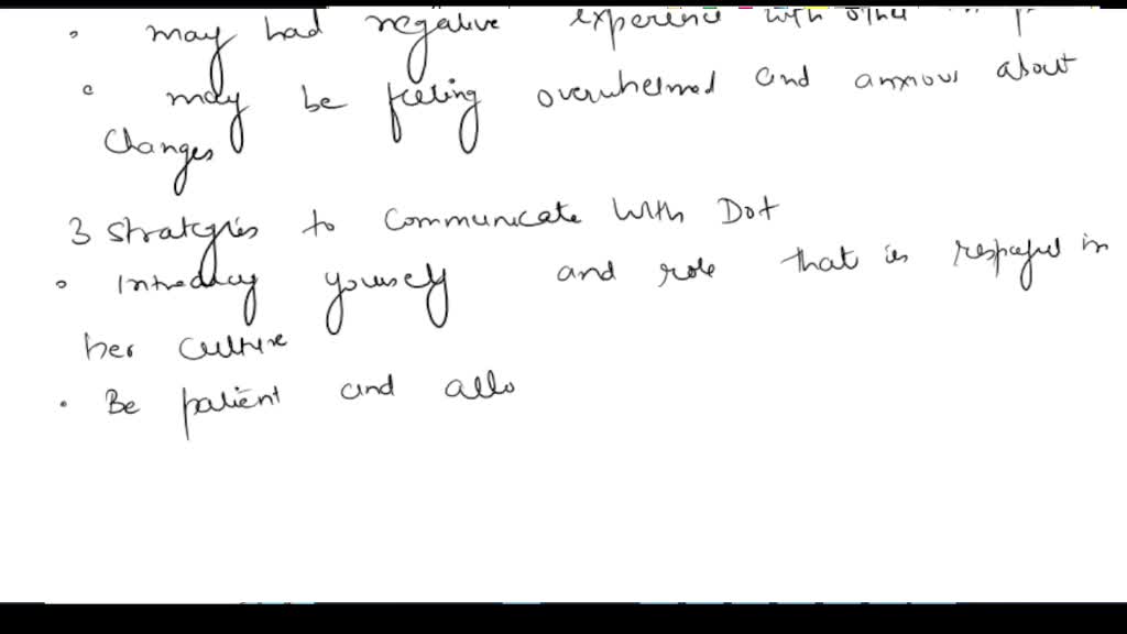 You have just started a job as a Community Support worker at Indigo ...