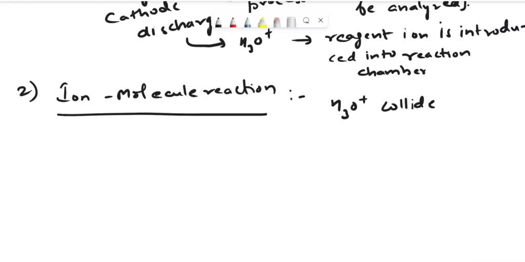 SOLVED: Describe the operating principles of the technique Proton ...