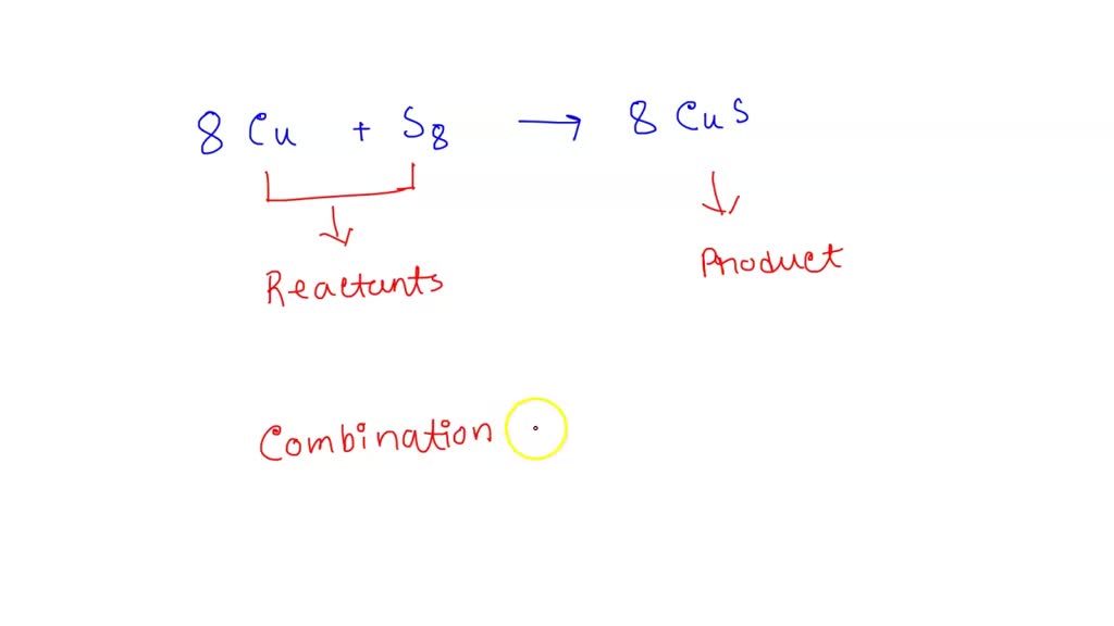 SOLVED: 6. Classify the following reaction type: Fe(s) + CuSO4 (aq) ———> Cu(s) + FeSO4(aq) Group ...