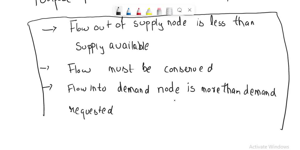 SOLVED: Explain the purpose of the transshipment constraints in the ... SOLVED: Explain the purpose of the transshipment constraints in the ...