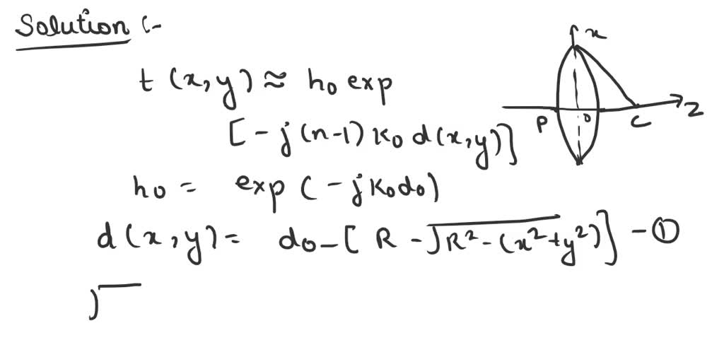 SOLVED: Show that when a plane wave is transmitted through a thin lens of focal length f in a ...