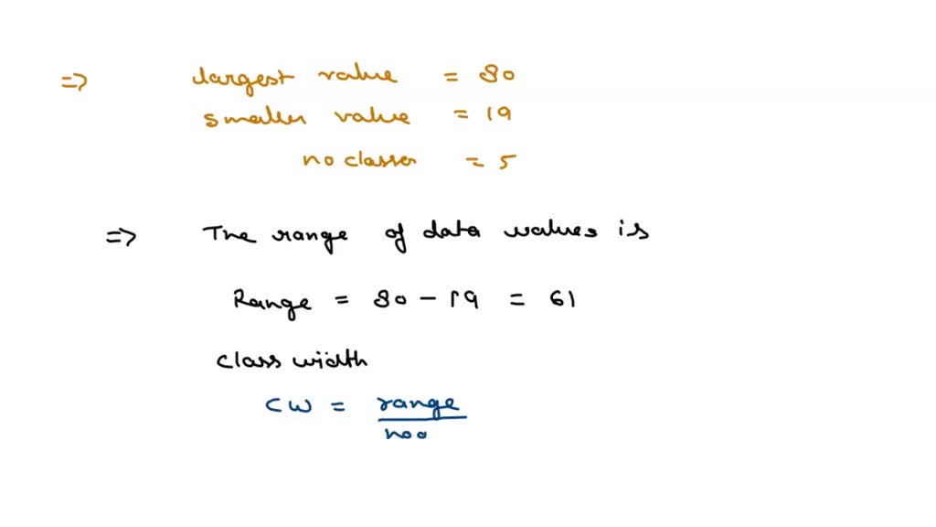 SOLVED: 2.2 Steven Young is the controller of Seoul-based DMCA, a ...