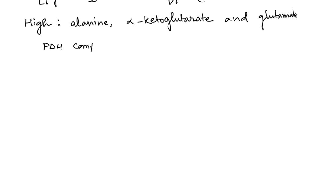 SOLVED: Book: PHYSIOLOGICAL CONTROL SYSTEMS Analysis, Simulation, and Estimation Second Edition ...