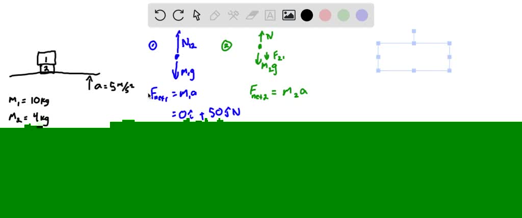 SOLVED: Block 1 (m1 = 10 kg) is resting on top of block 2 (m2 = 4 kg) on the floor of an ...