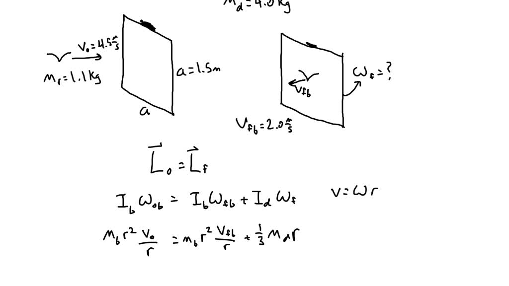 SOLVED: 10.50 A uniform, 4 0-kg; square, solid wooden gate 1.5 m on ...